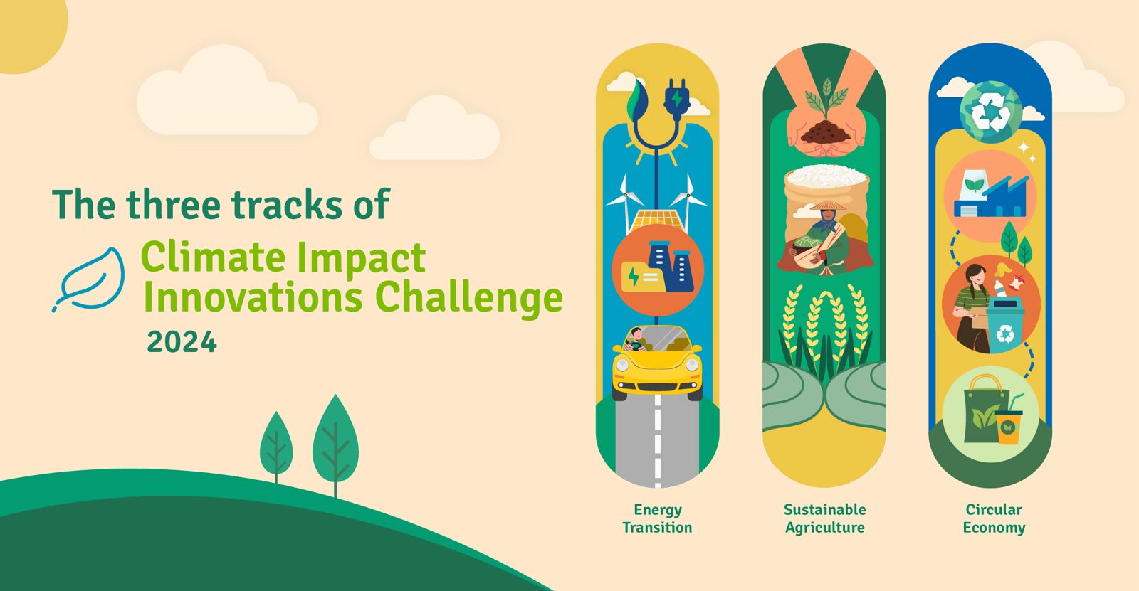 Explore the three tracks of the Climate Impact Innovations Challenge 2024
